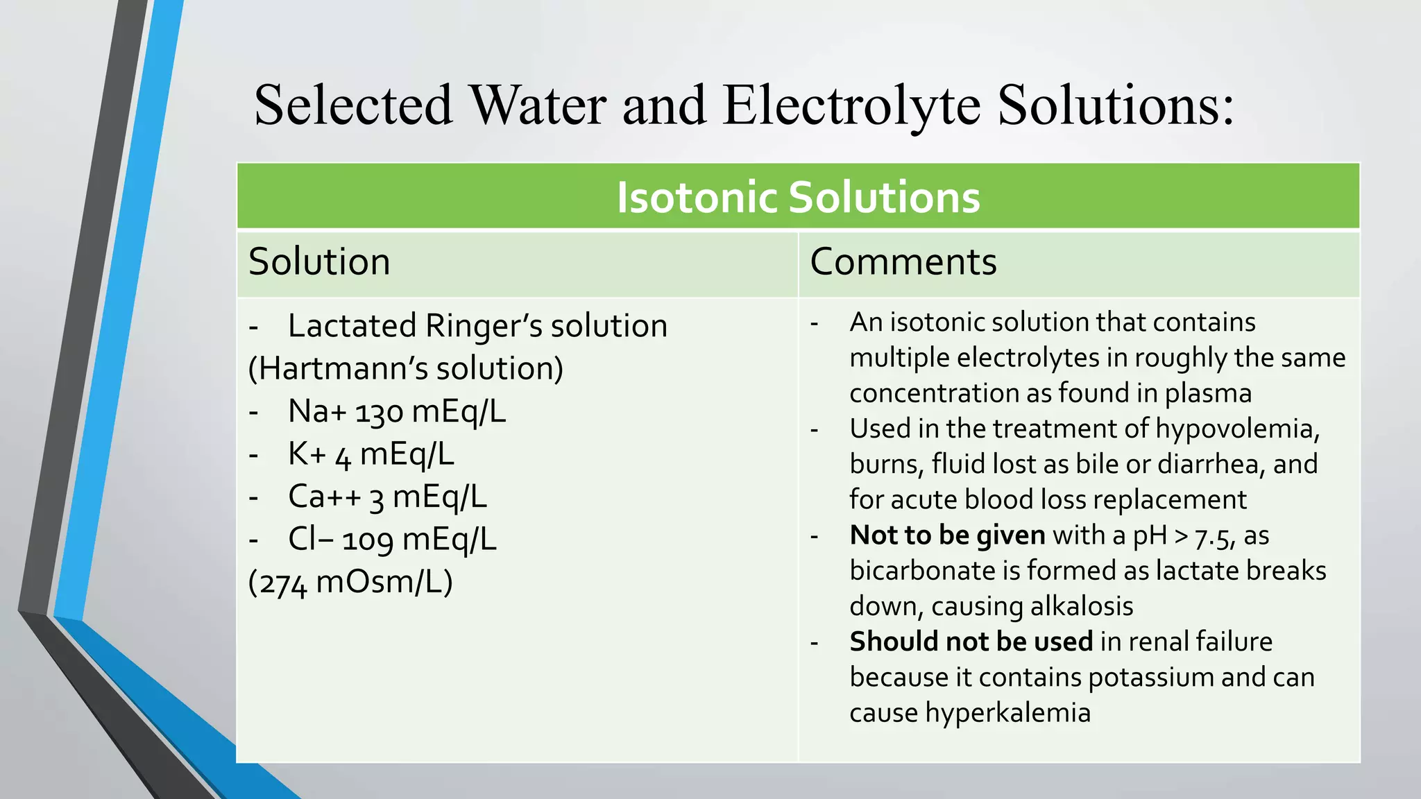 Fluid & Electrolyte Imbalances.pptx | Chemistry | Science
