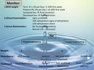 Fluid electrolyte management in newborn | PPTX