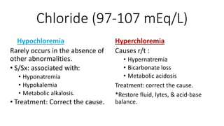 Fluid & electrolytes | PPT