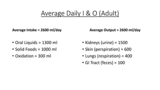 Fluid & electrolytes | PPT