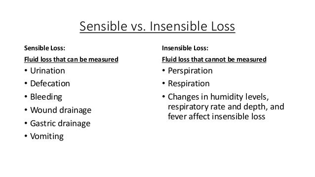 Fluid & electrolytes