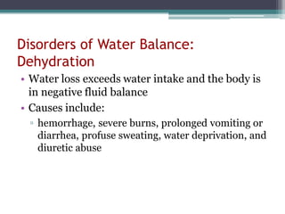 Negative Fluid Balance