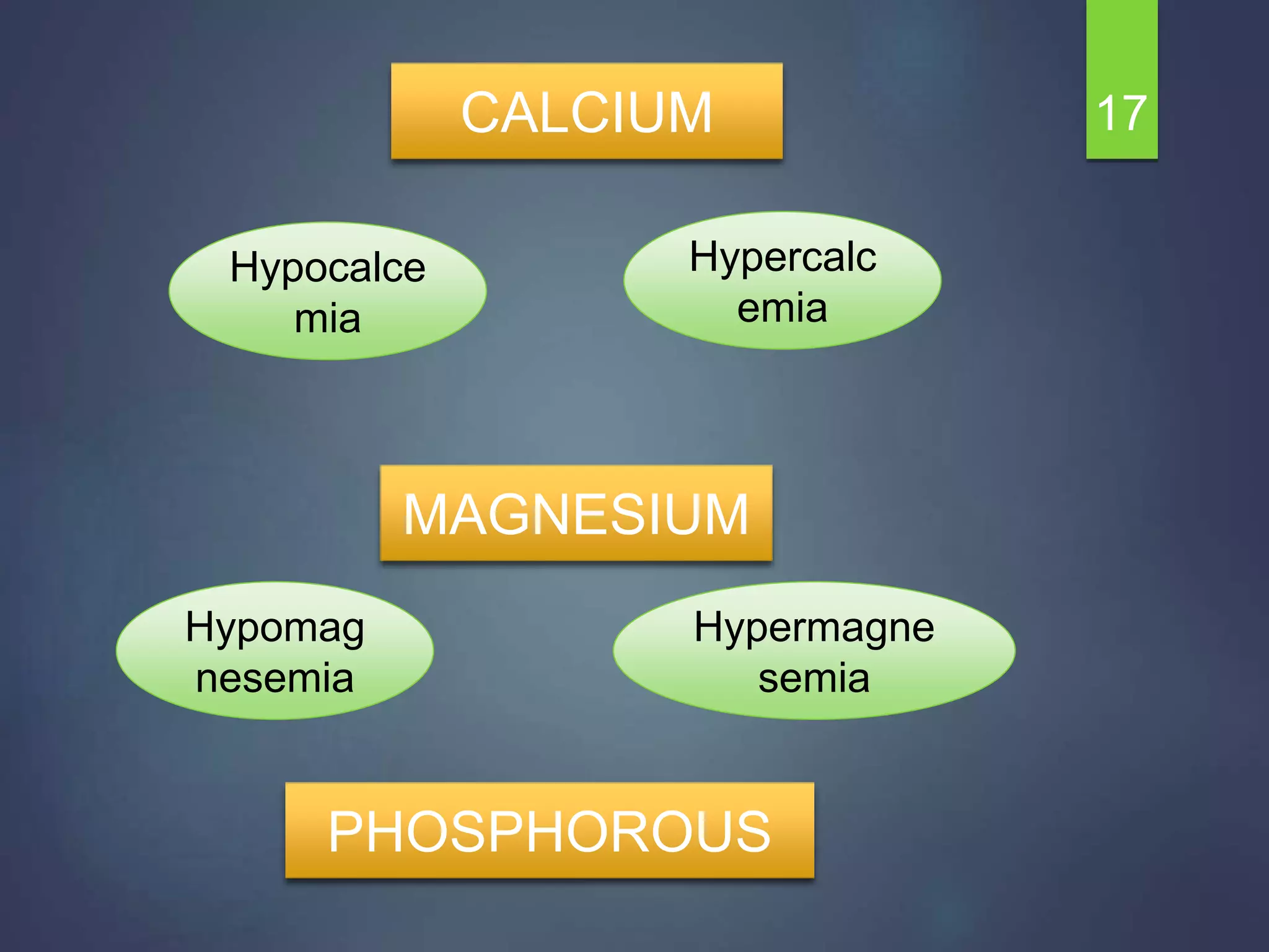 Fluid & electrolyte therapy | PPTX