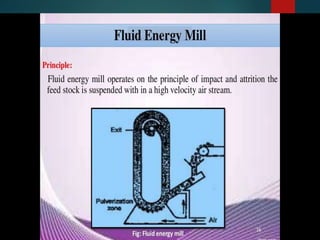 FLUID ENERGY MILL.pptx
