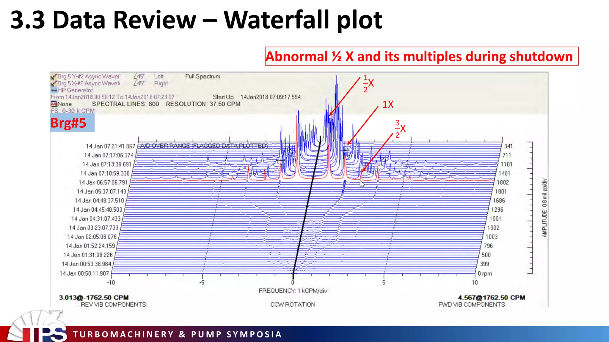 FLUID FILM BEARING DETECTION.pdf