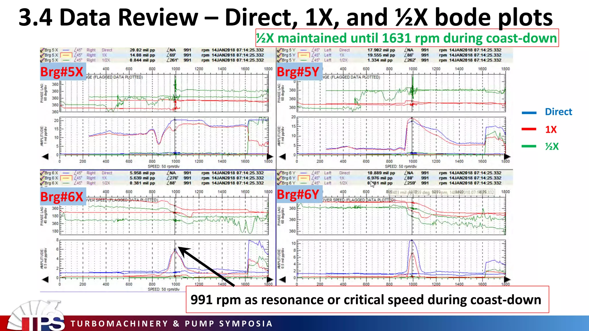 FLUID FILM BEARING DETECTION.pdf