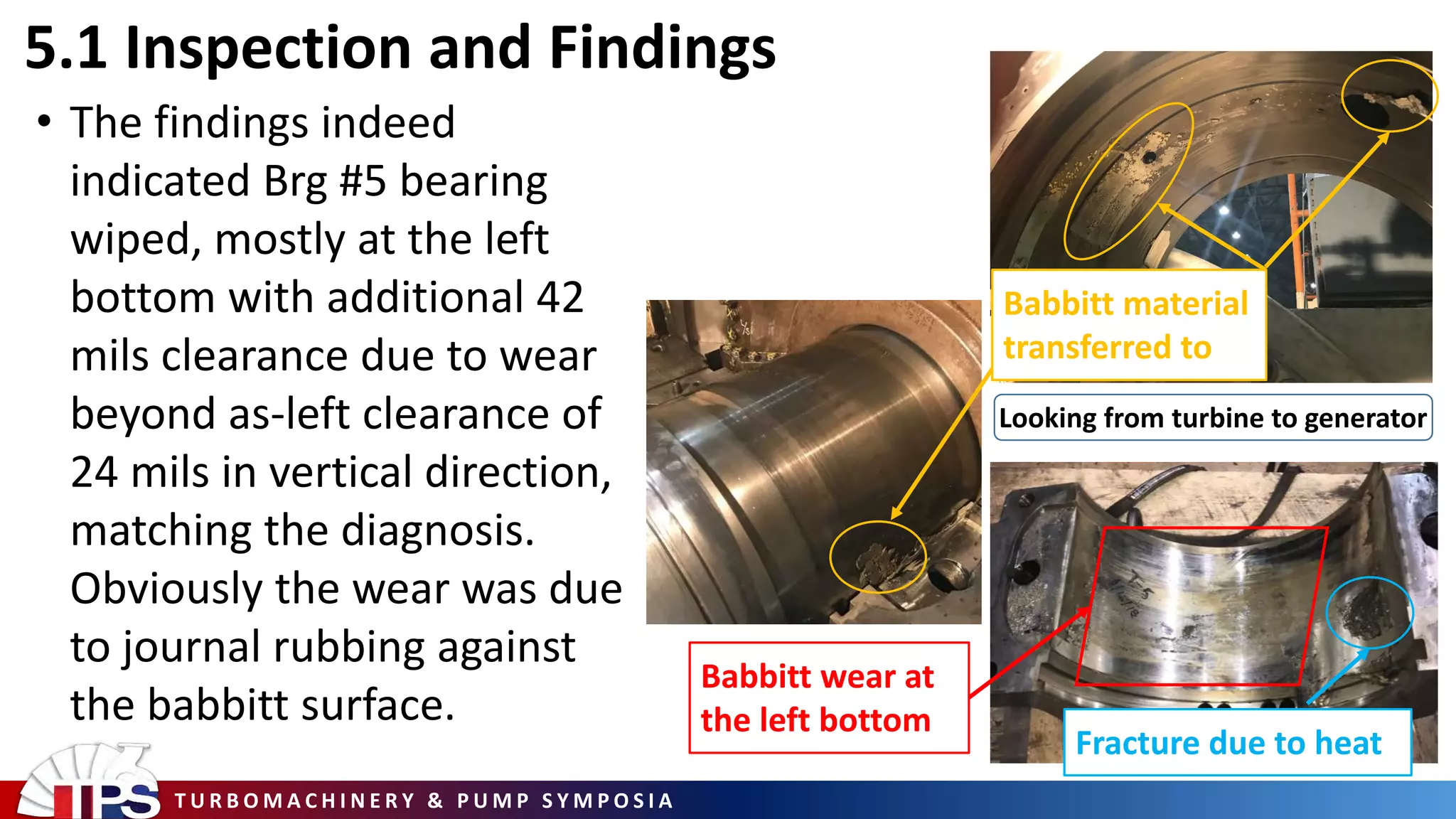 FLUID FILM BEARING DETECTION.pdf