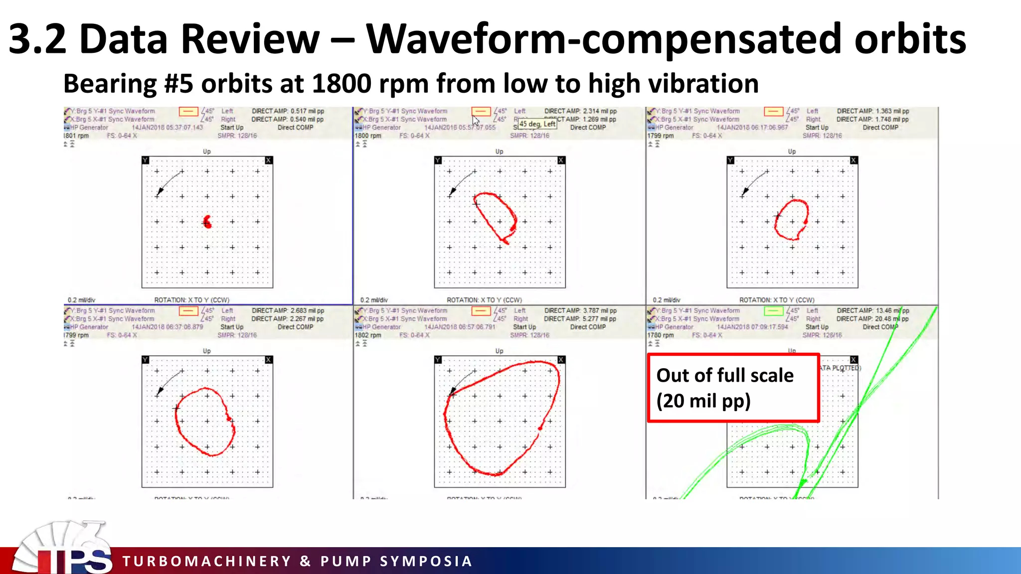 FLUID FILM BEARING DETECTION.pdf