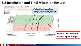 FLUID FILM BEARING DETECTION.pdf