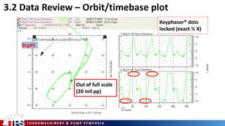 FLUID FILM BEARING DETECTION.pdf