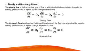Types of Fluid flow | PPTX