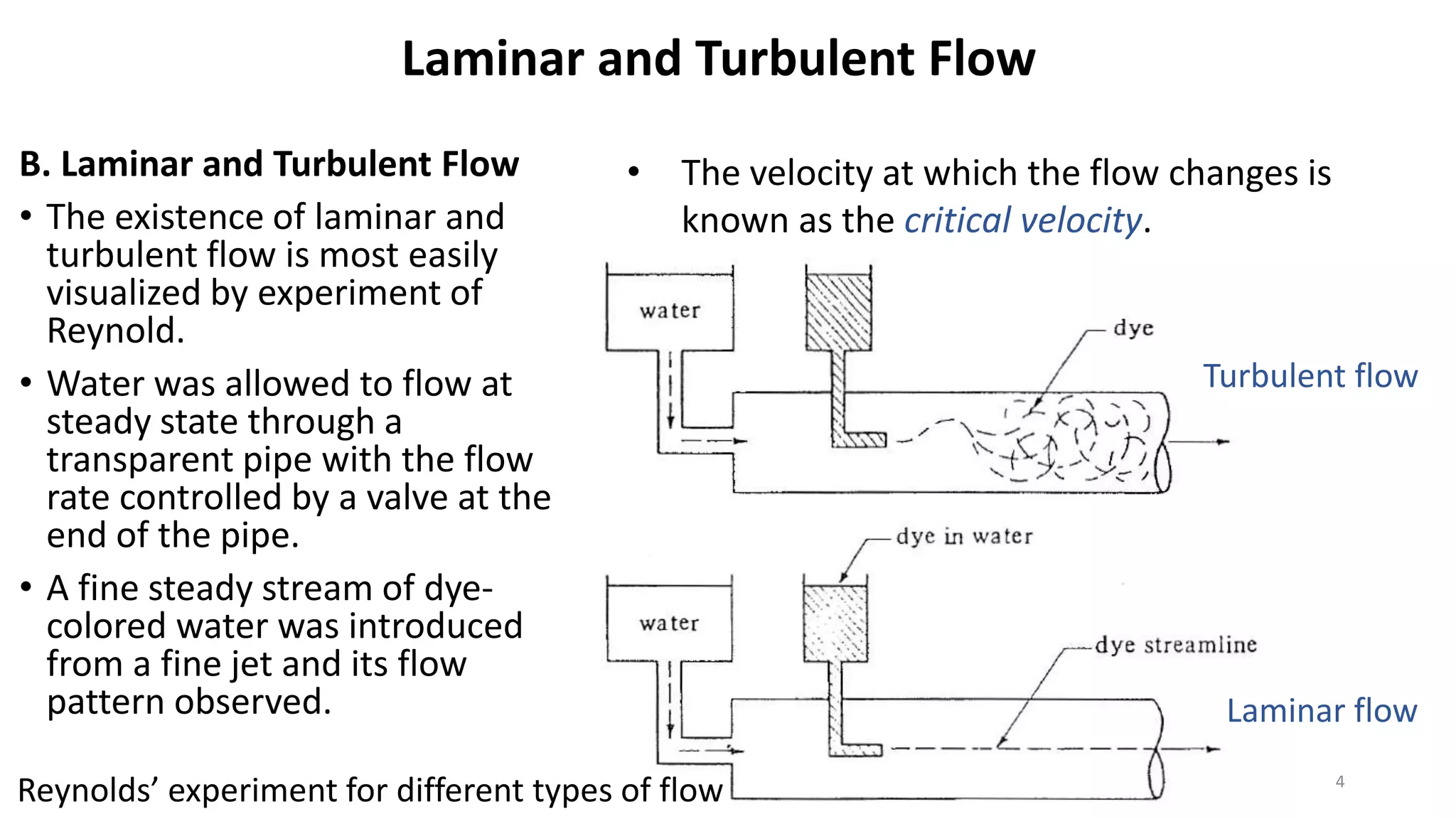 Fluid Flow.pptx