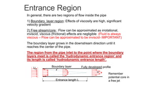 Fluid Flow inside and outside of the pipe | PPTX