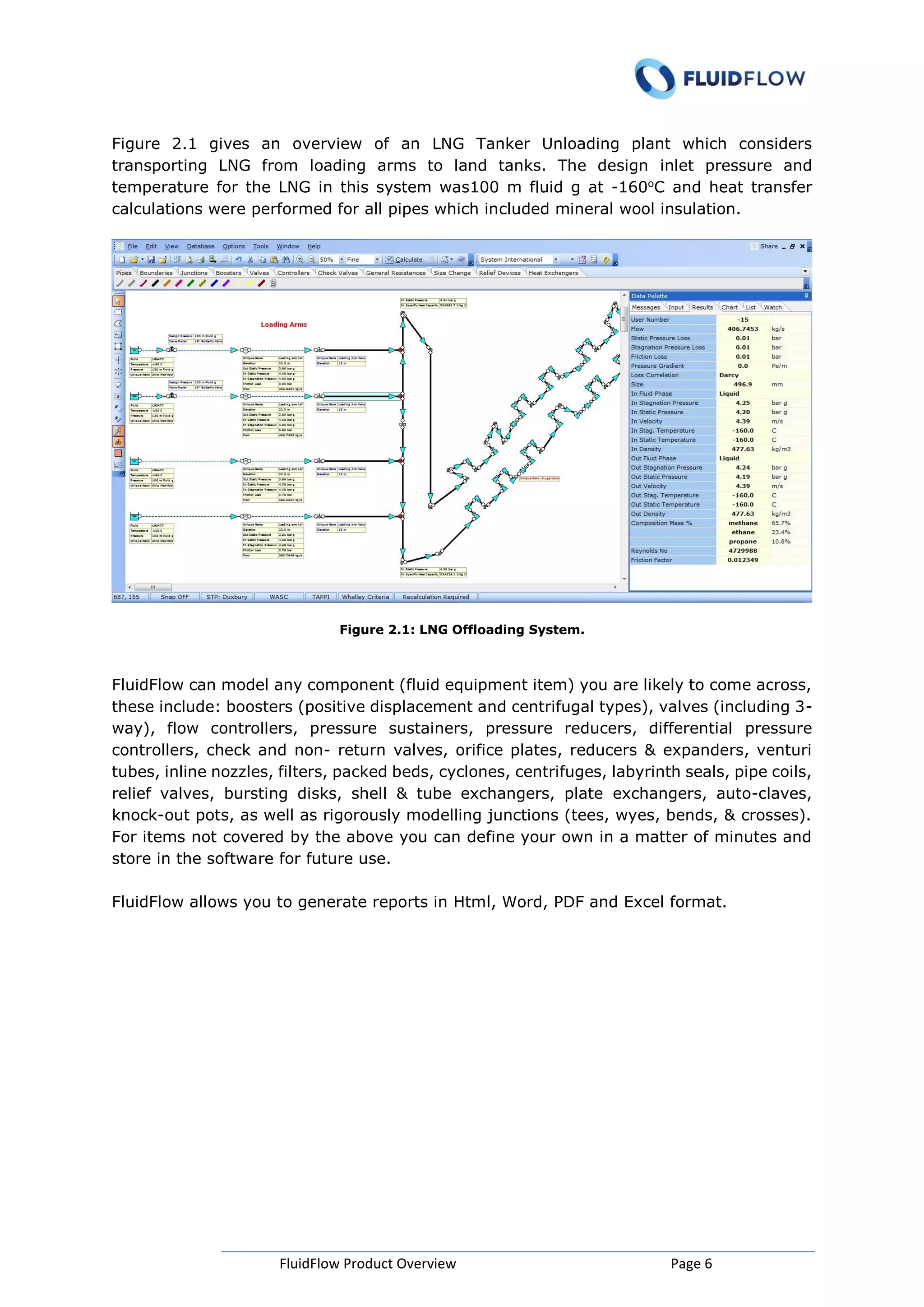 Fluid flow product-overview | PDF