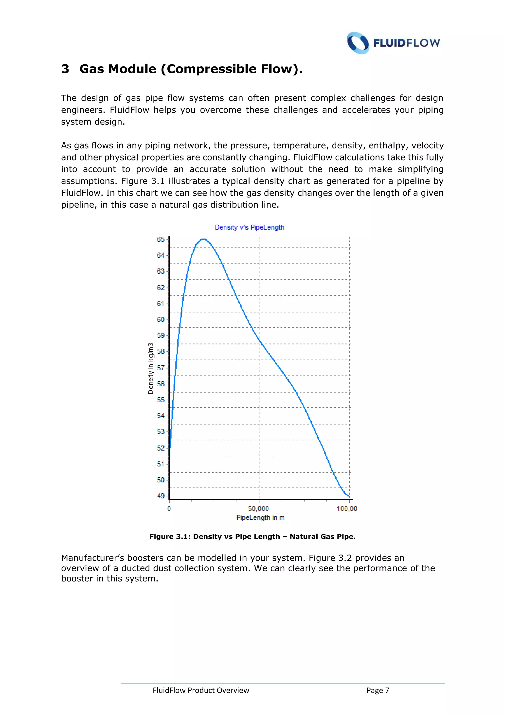 Fluid Flow Product Overview Pdf