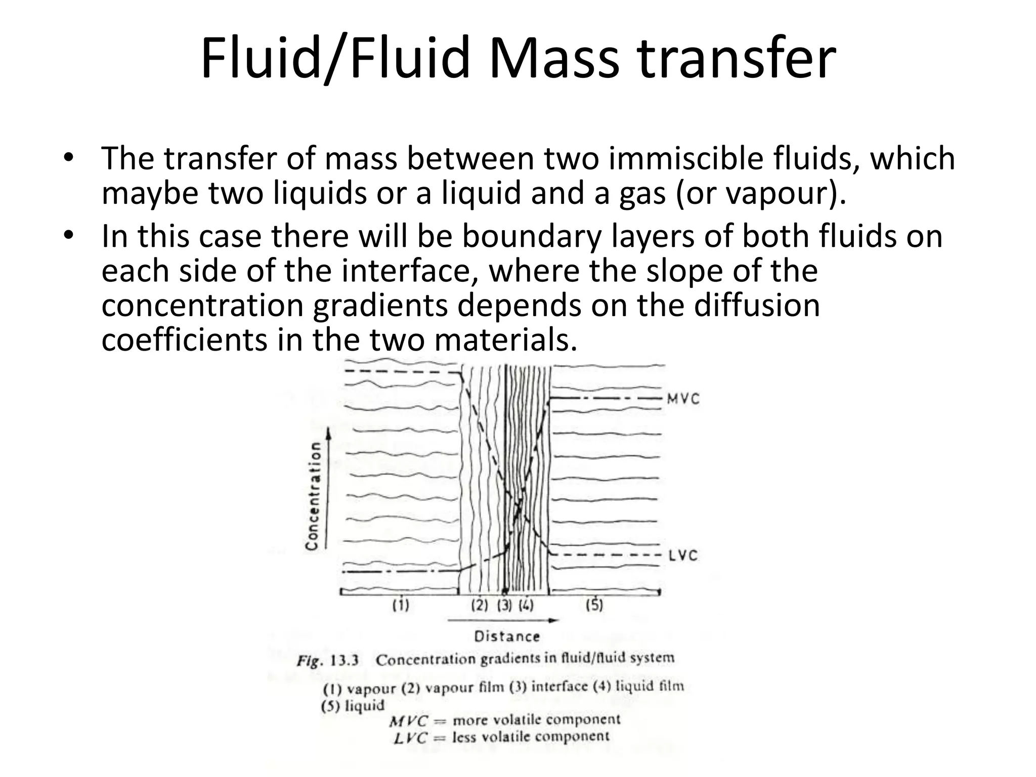 Fluid flow and mass transfer | PPTX