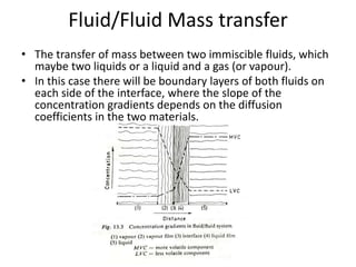 Fluid flow and mass transfer | PPTX