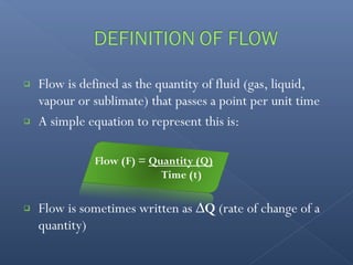 Fluid flow and measurement | PPT