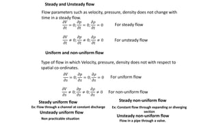 Fluid flow Equations.pptx