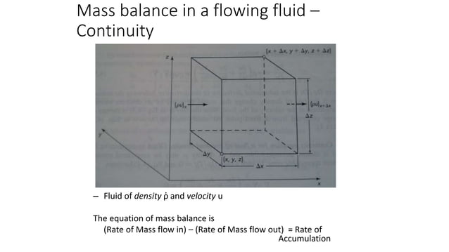 Fluid flow Equations.pptx