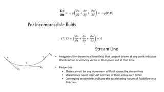 Fluid flow Equations.pptx