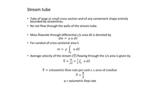 Fluid flow Equations.pptx