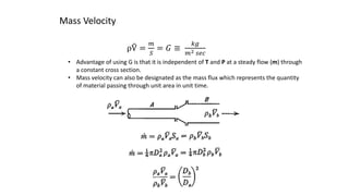 Fluid flow Equations.pptx