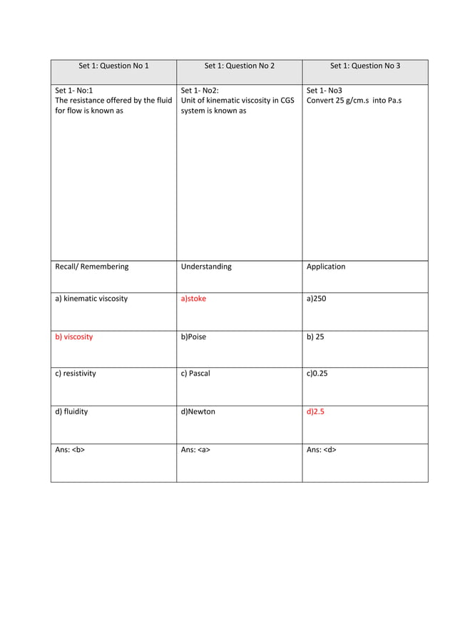 Fluid flow operation mcq's | PDF