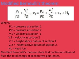 Fluid flow parameter by VADURLE ROHAN BHARAT | PPTX