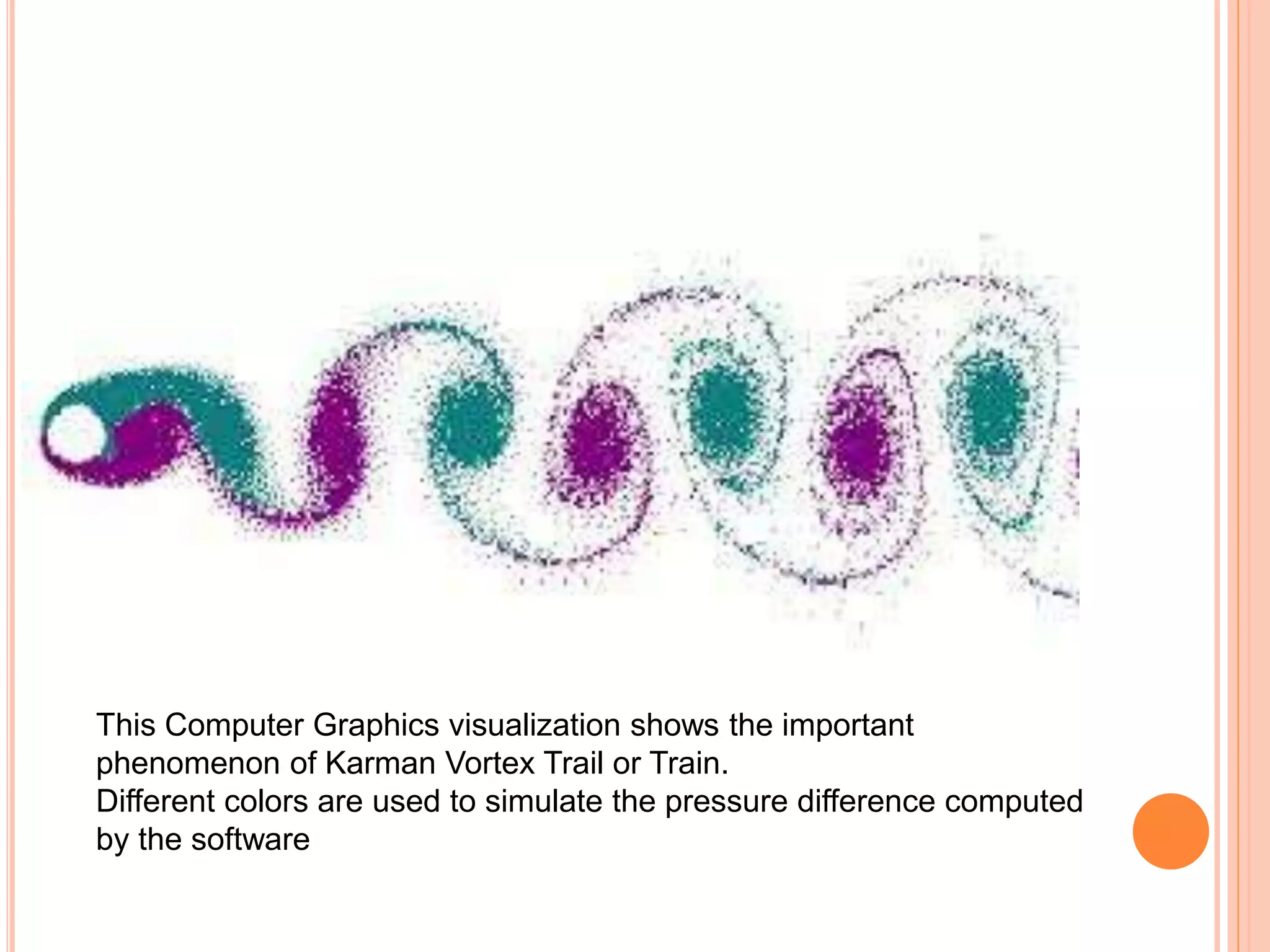 Fluid flow visualization | PPTX
