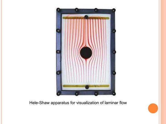 Fluid flow visualization Fluid flow visualization