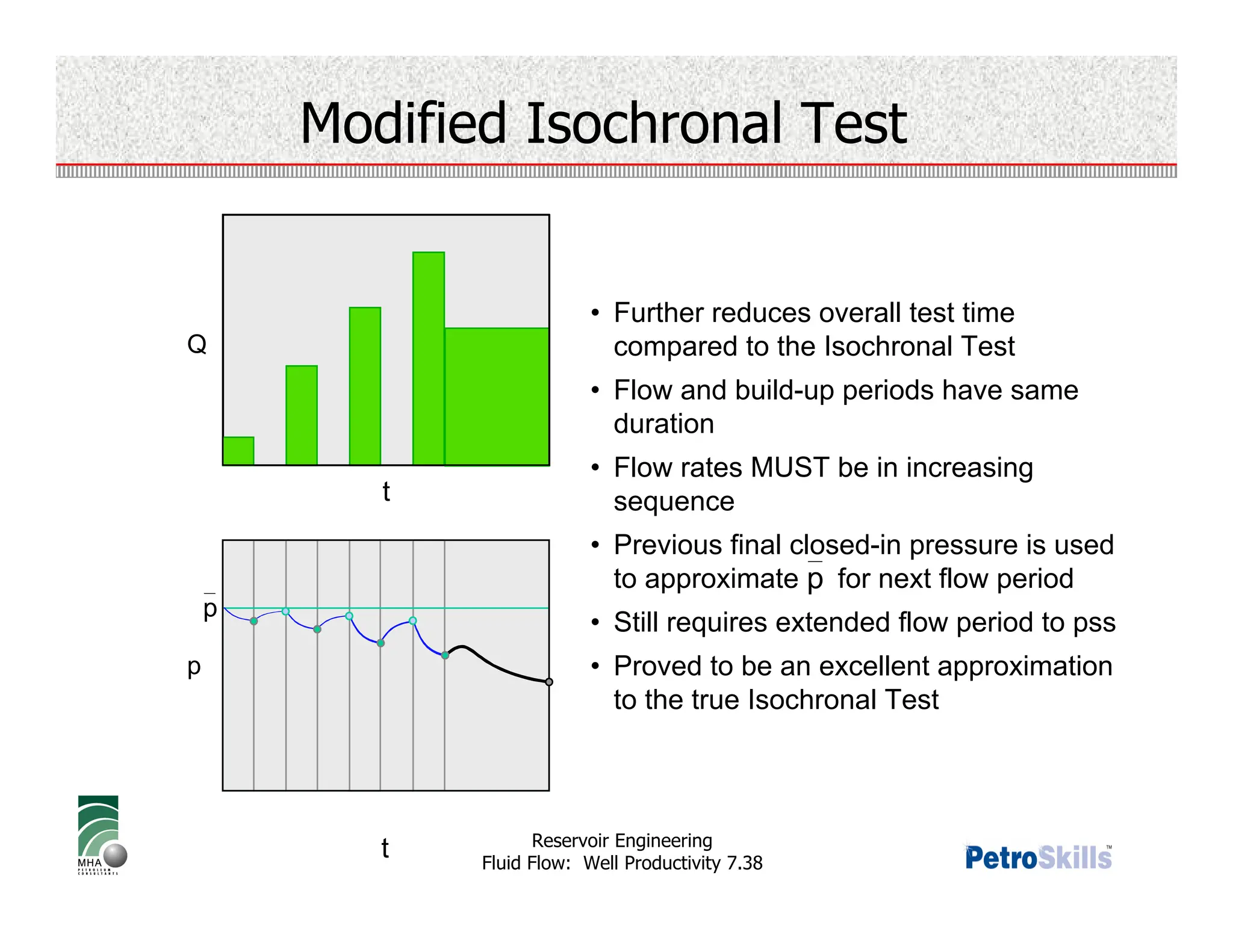 Fluid Flow _ Well Productivity in oil and gas wells | PDF