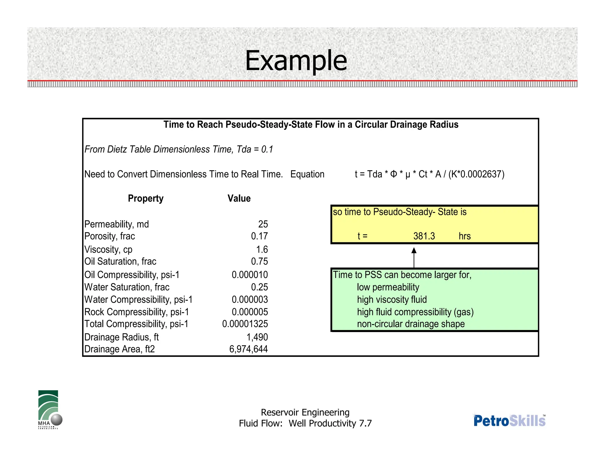Fluid Flow _ Well Productivity in oil and gas wells | PDF