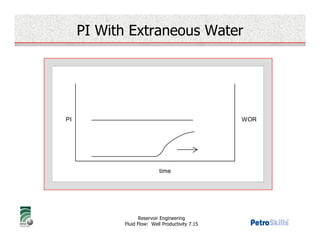 Fluid Flow _ Well Productivity in oil and gas wells | PDF