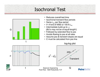 Fluid Flow _ Well Productivity in oil and gas wells | PDF