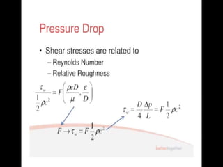 Fluid friction in pipes | PPTX