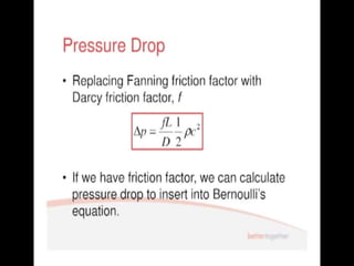 Fluid friction in pipes | PPTX
