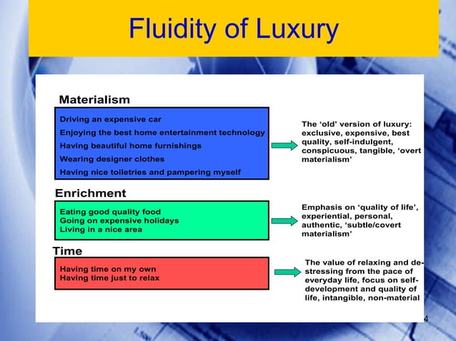 Tomorrows Tourist: Fluid Identity | PPT