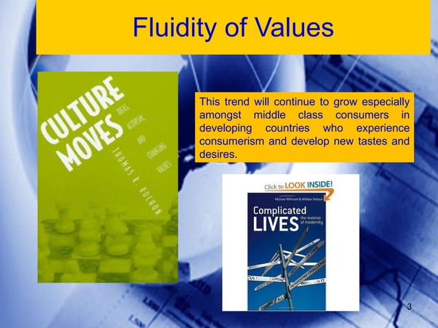 Tomorrows Tourist: Fluid Identity | PPT