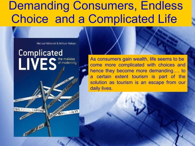 Tomorrows Tourist: Fluid Identity | PPT