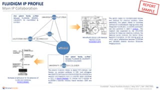 Fluidigm patent portfolio analysis sample | PDF