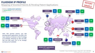 Fluidigm patent portfolio analysis sample | PDF