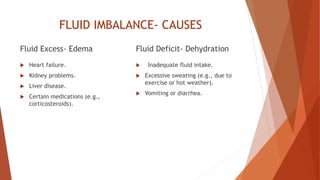 FLUID IMBALANCE.pptx