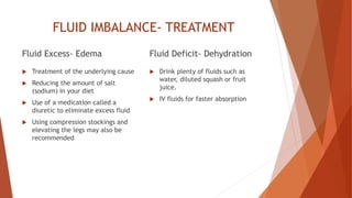 FLUID IMBALANCE.pptx