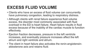 fluid imbalance and its management.pptx | Digestive Disorders ...