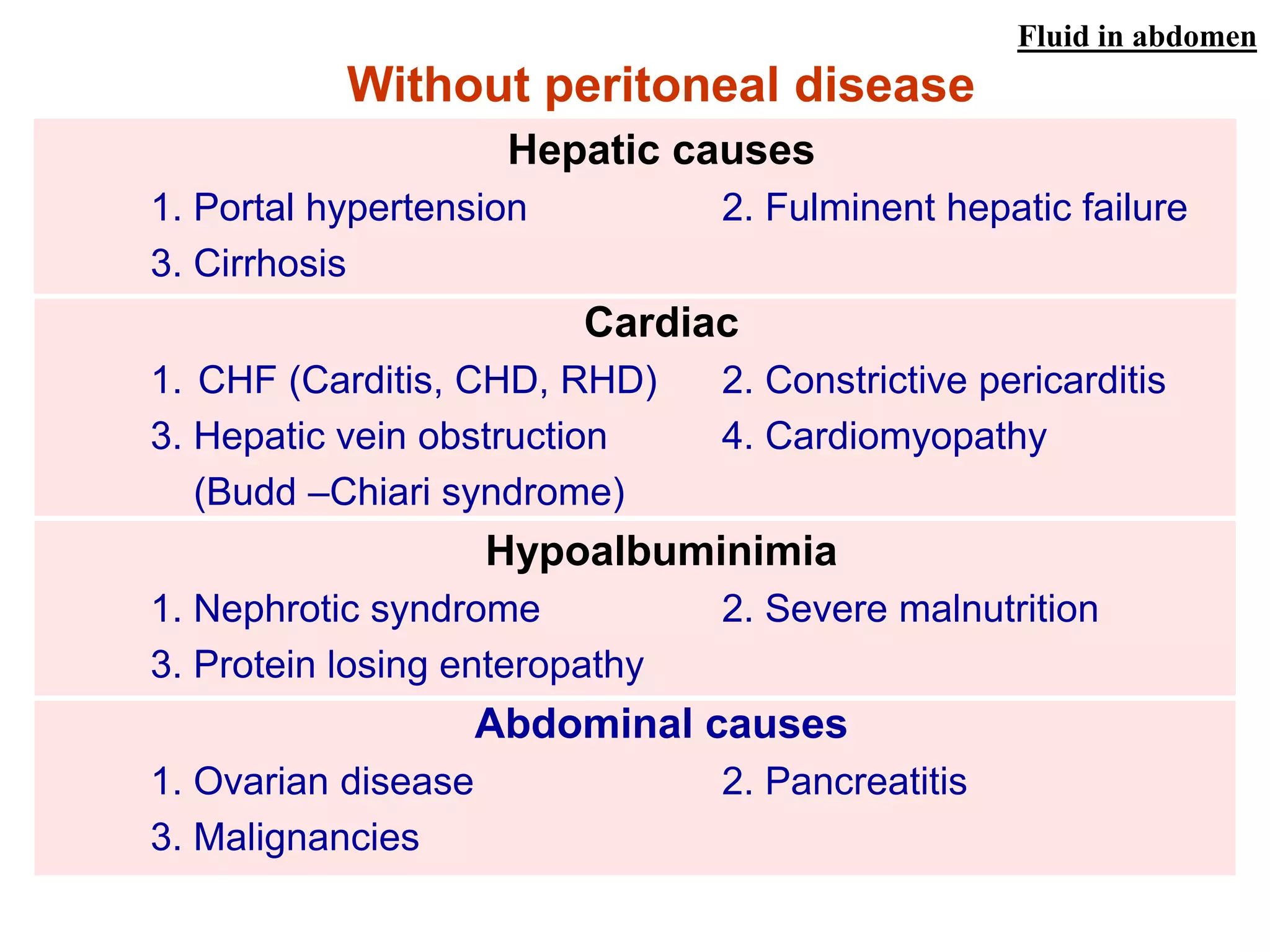 Fluid in abdomen | PPT