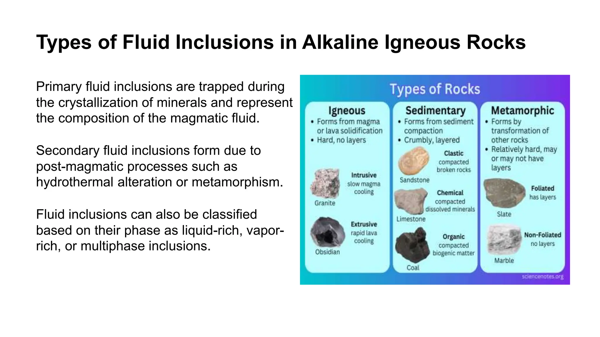 Fluid Inclusions In Alkaline Igneous Rocks.pptx