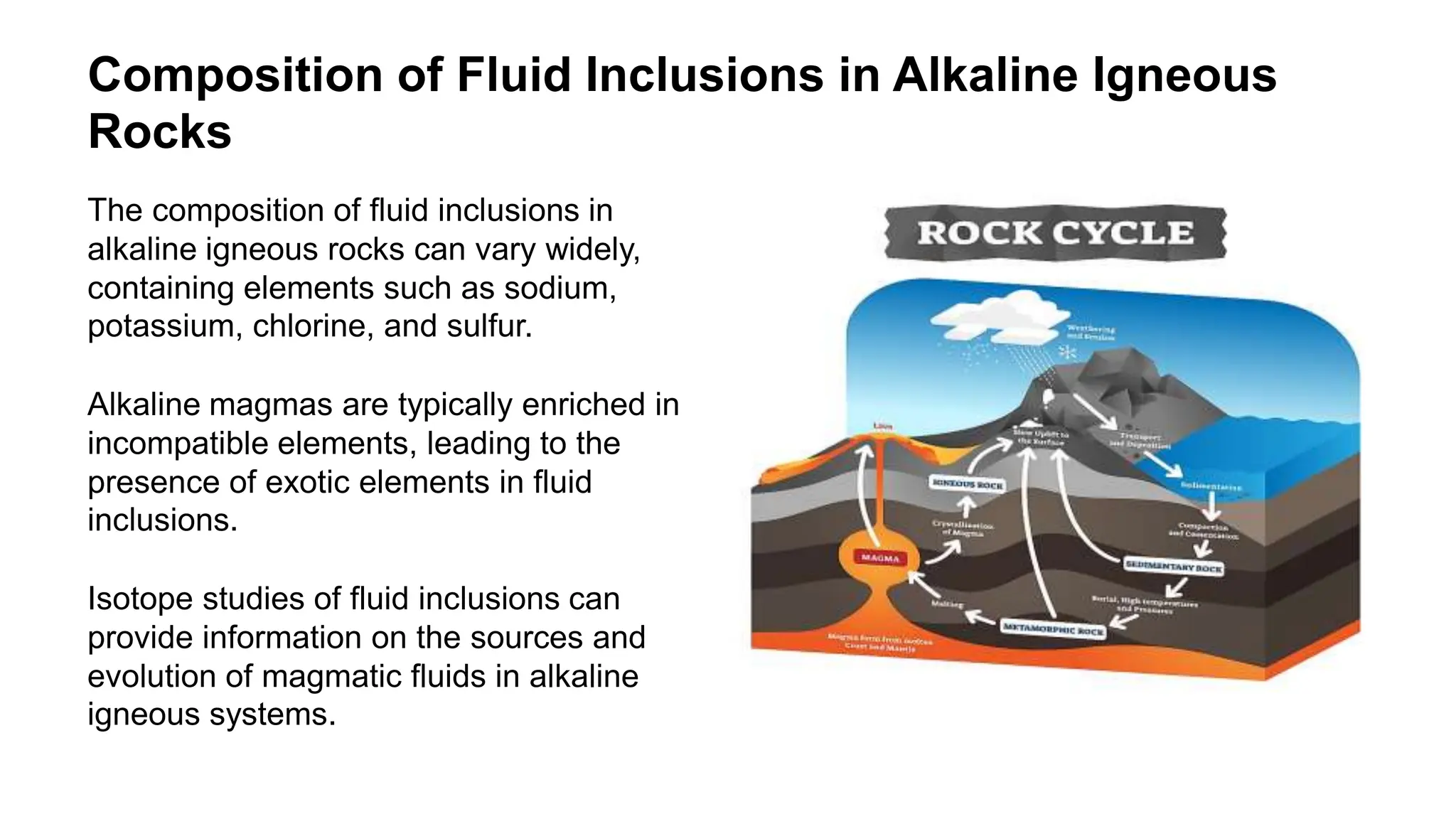 Fluid Inclusions In Alkaline Igneous Rocks.pptx