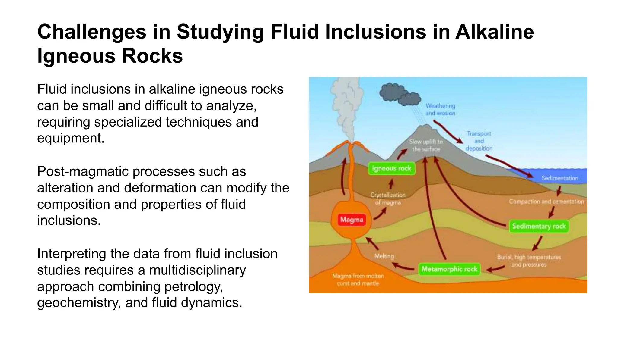 Fluid Inclusions In Alkaline Igneous Rocks.pptx