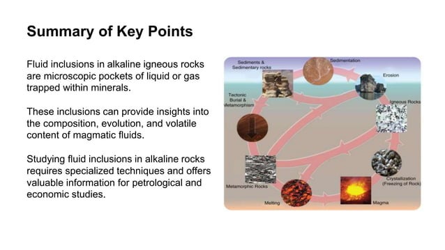 Fluid Inclusions In Alkaline Igneous Rocks.pptx